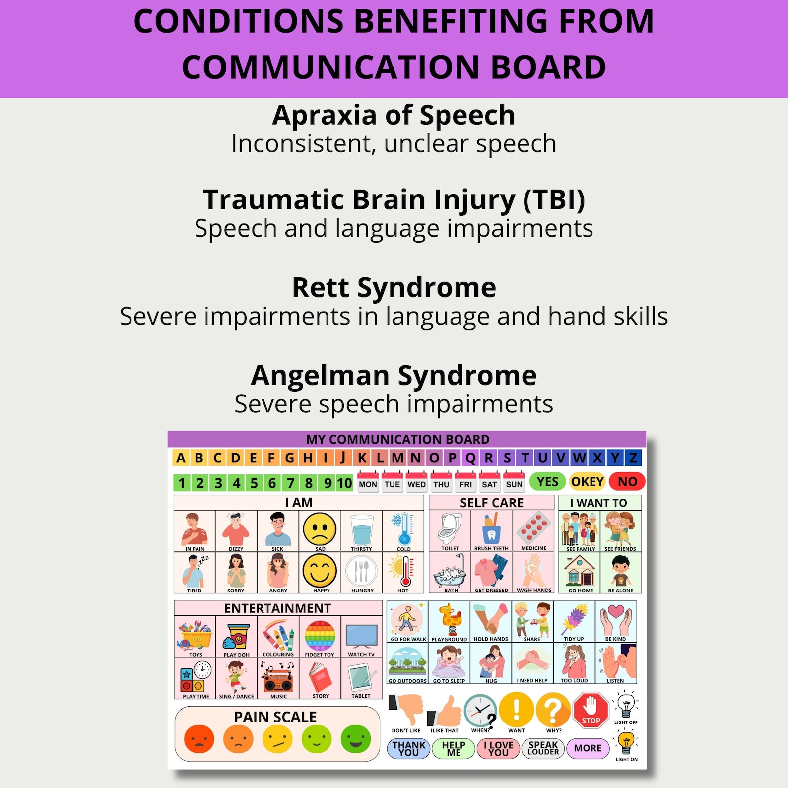 Non Verbal Communication Board for Children, Communication Visual, Life ...