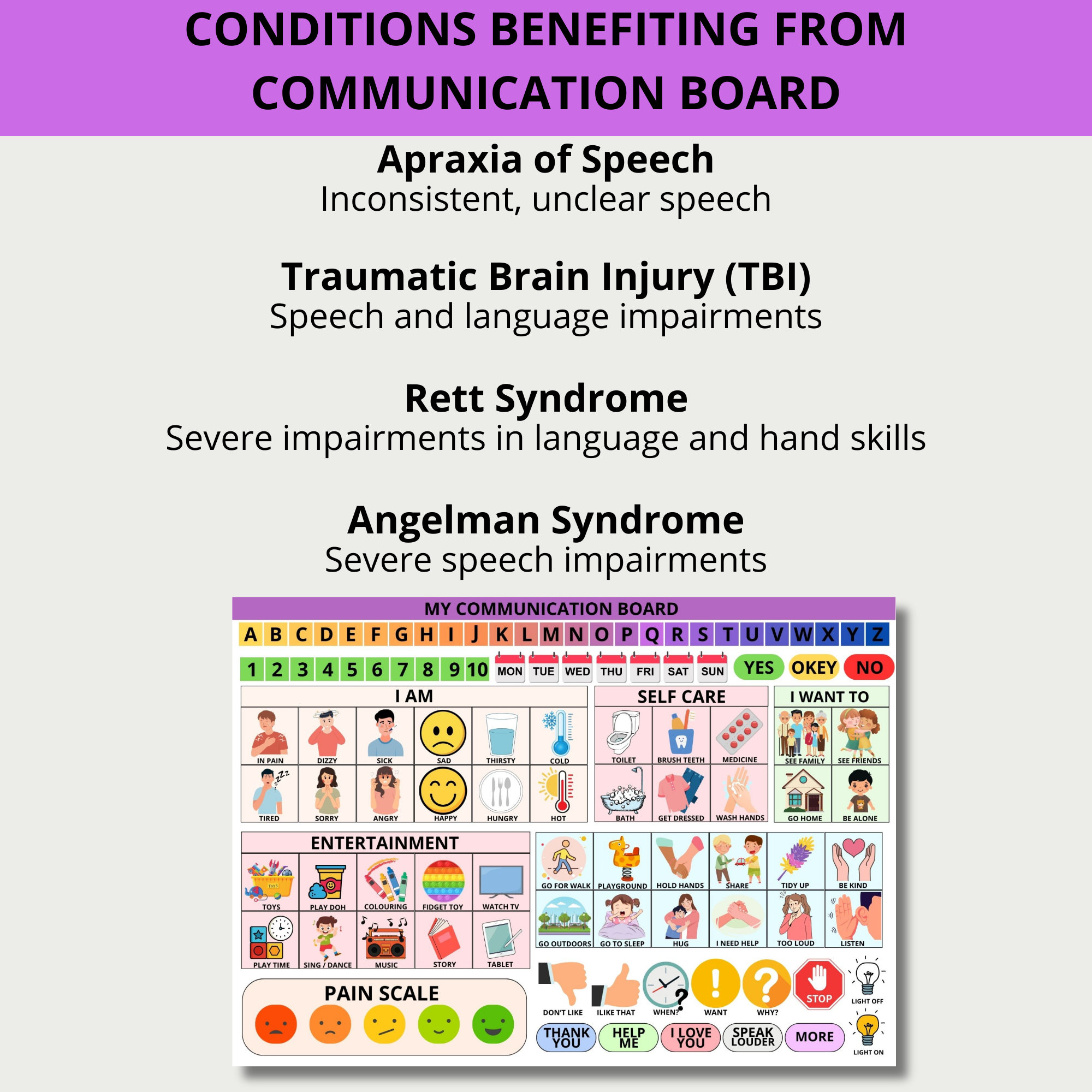 Non Verbal Communication Board for Children, Communication Visual, Life ...
