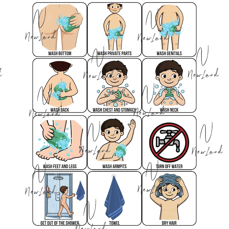 Autism Visual Schedule – Shower Sequence for Boys (printable Editable ...