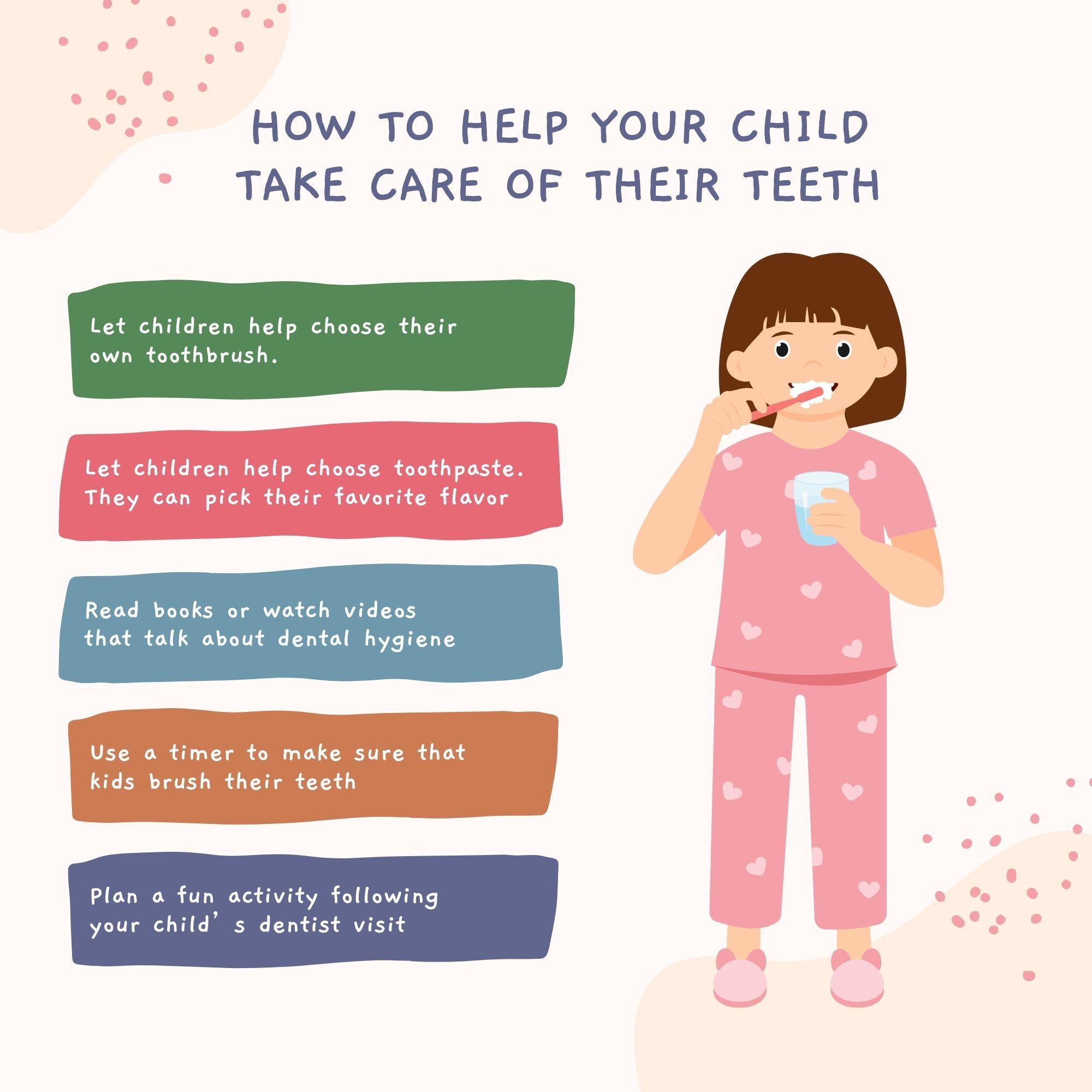 Autism Visual Tooth Brushing Guide, Special Needs Communication Cards ...