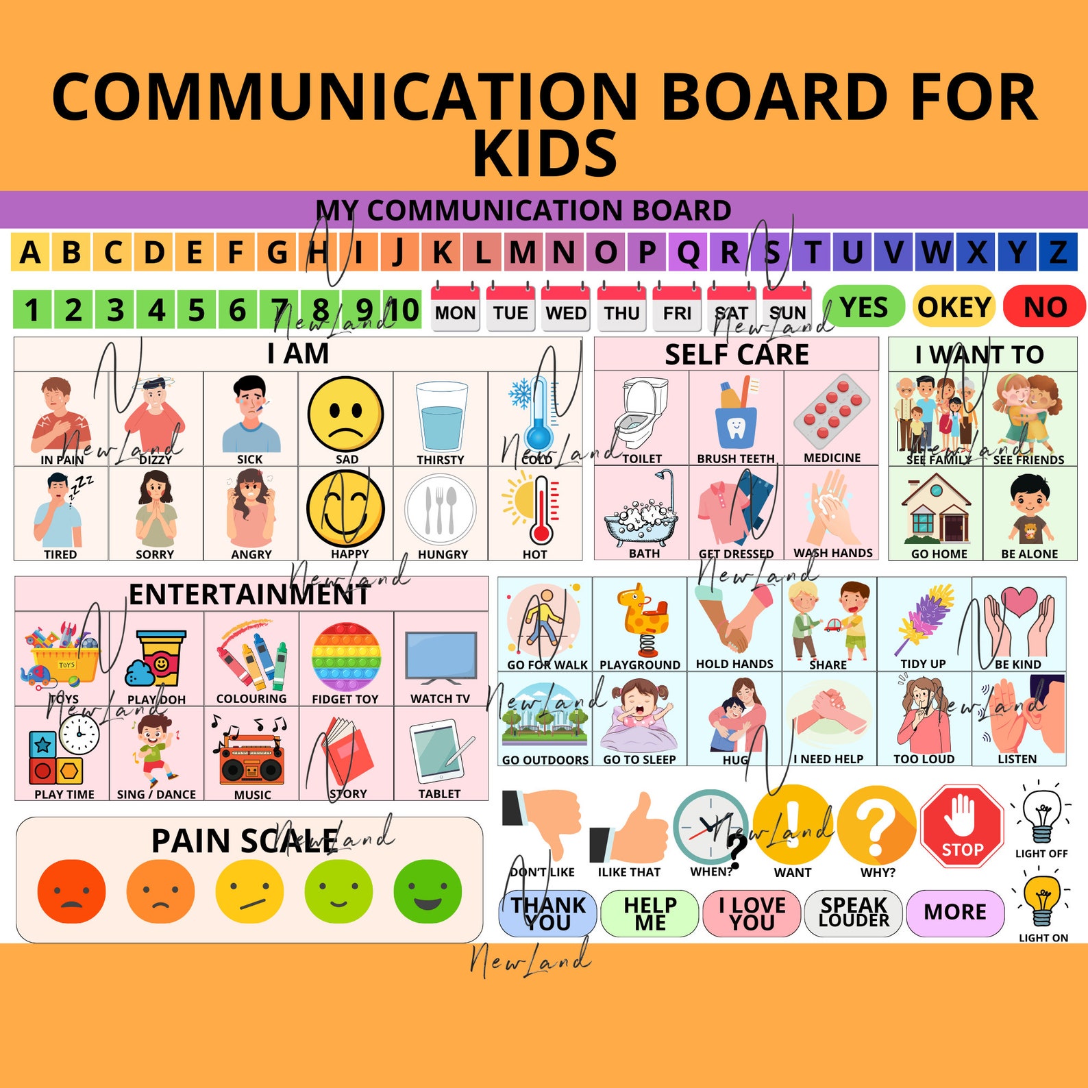 Non Verbal Communication Board for Children, Communication Visual, Life ...