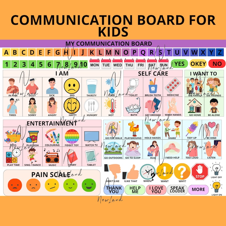 Non Verbal Communication Board for Children, Communication Visual, Life ...