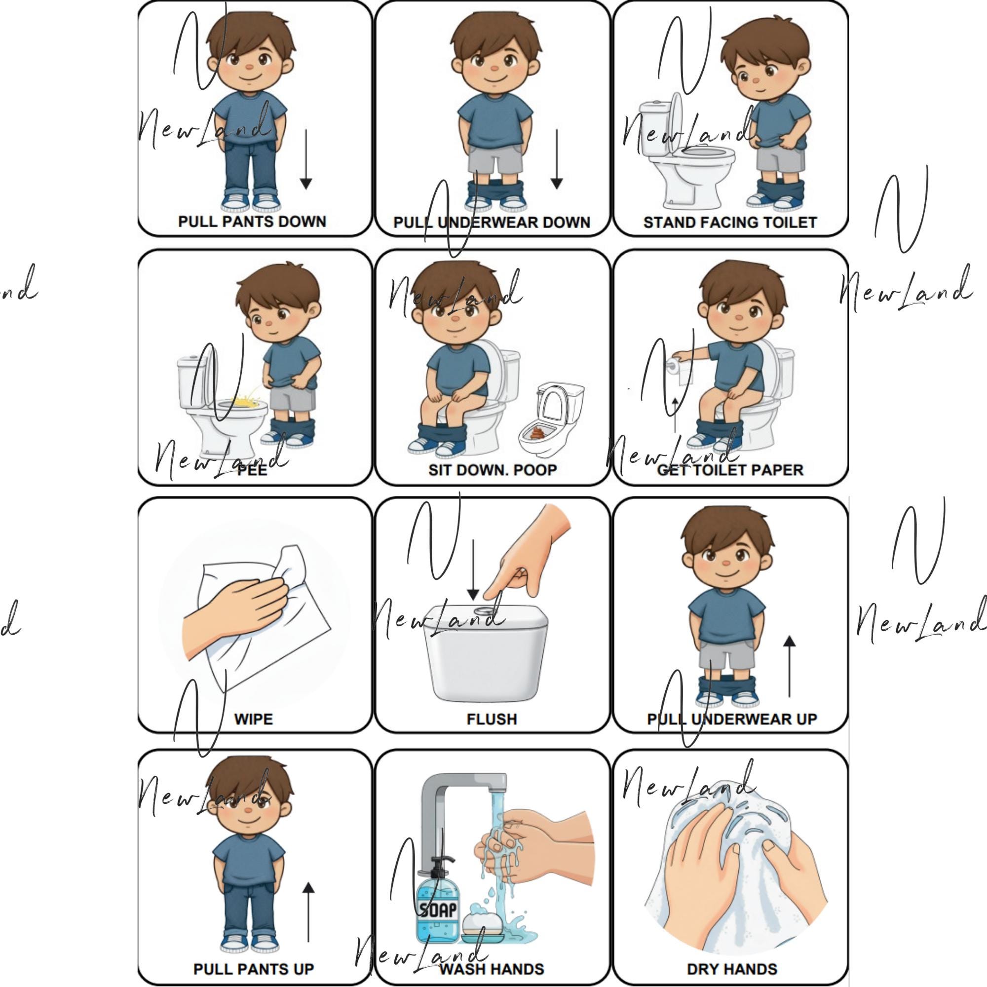Potty Training Sequence for Boys, Non Verbal Life Skills for Autistic ...