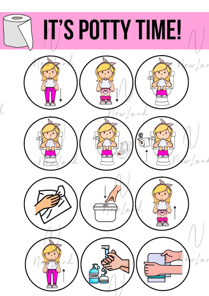 Potty Training Sequence for Girls, Non Verbal Autism, Life Skills for ...