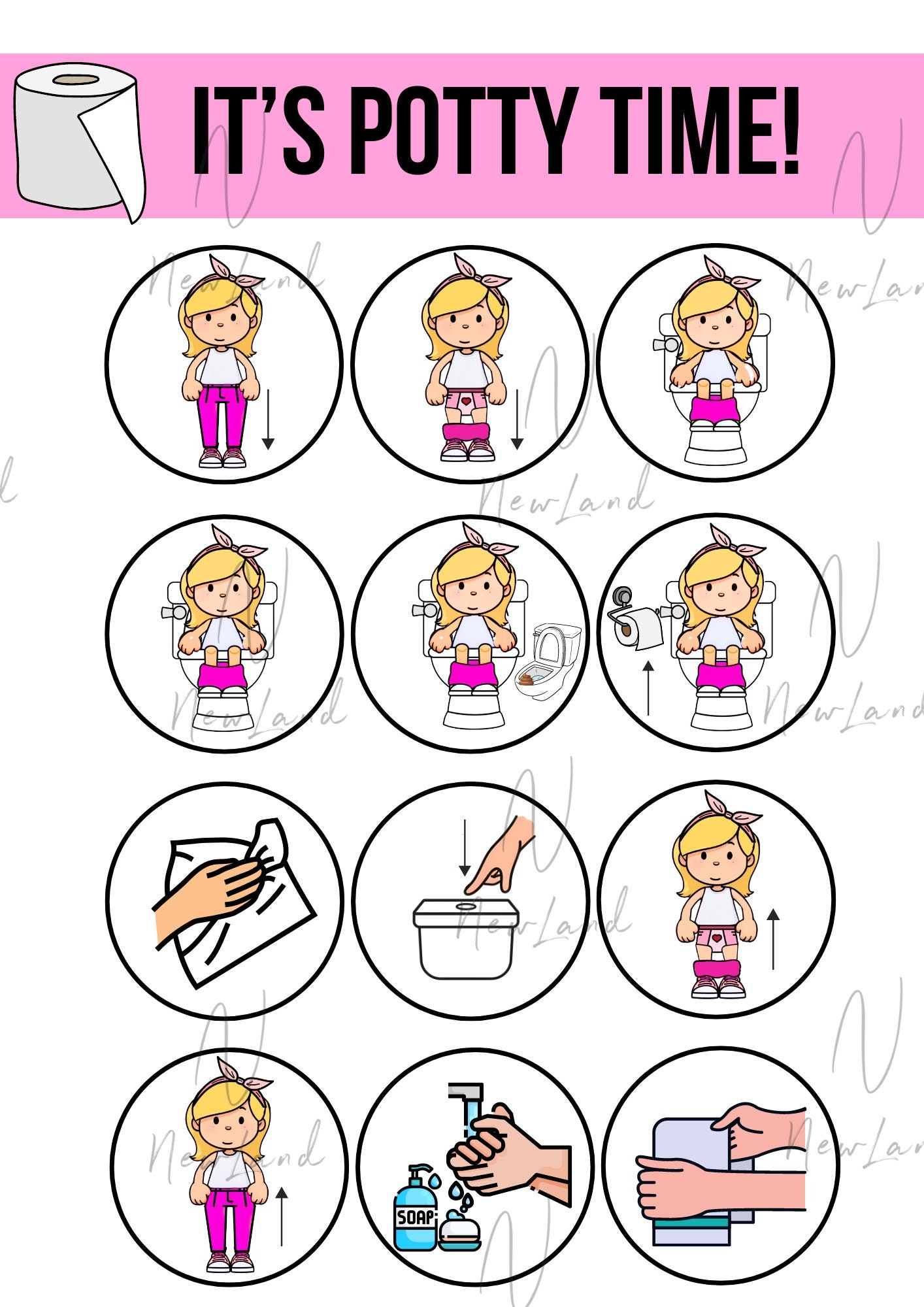 Potty Training Sequence for Girls, Non Verbal Autism, Life Skills for ...