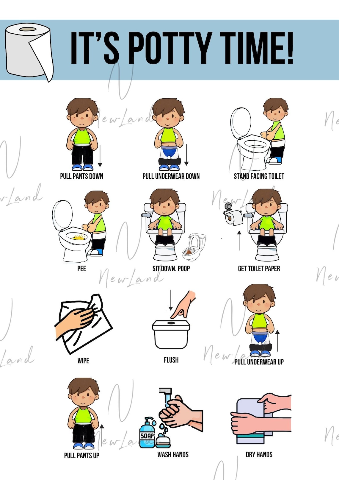 Potty Training Sequence for Boys, Non Verbal Autism, Life Skills for ...