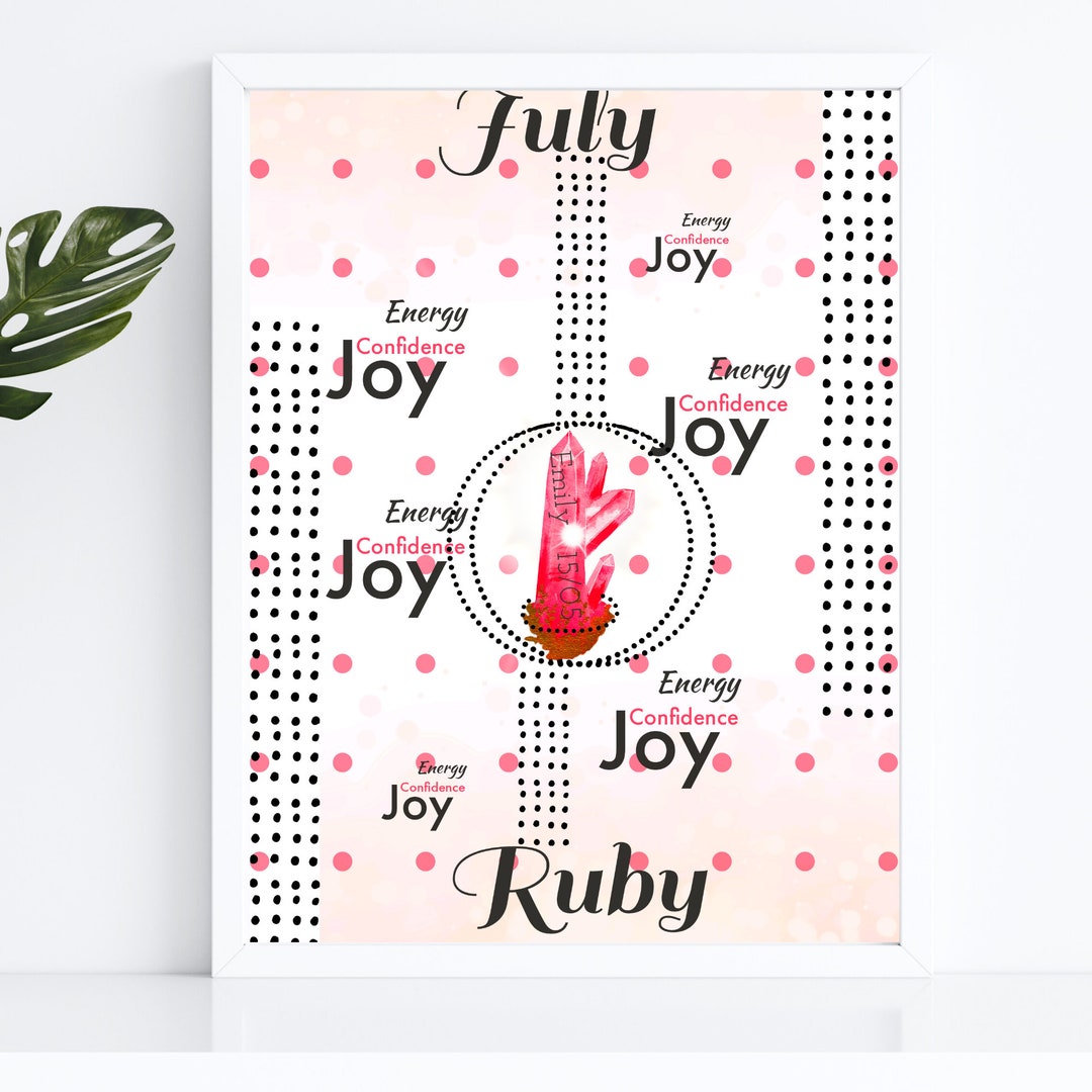 July Birthstone Art Ruby, Custom Print Name Birthday, Personalized Wall ...