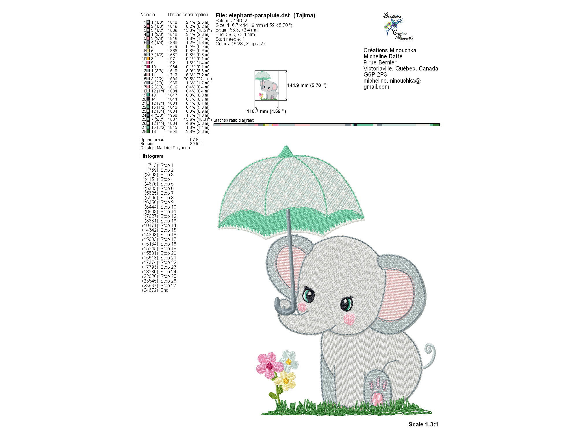 Cute Baby Elephant Machine Embroidery, Animal Embroidery Design, Baby ...
