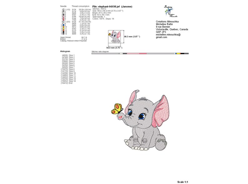 Cute Baby Elephant Animal Machine Embroidery Design, Elephant With Big ...