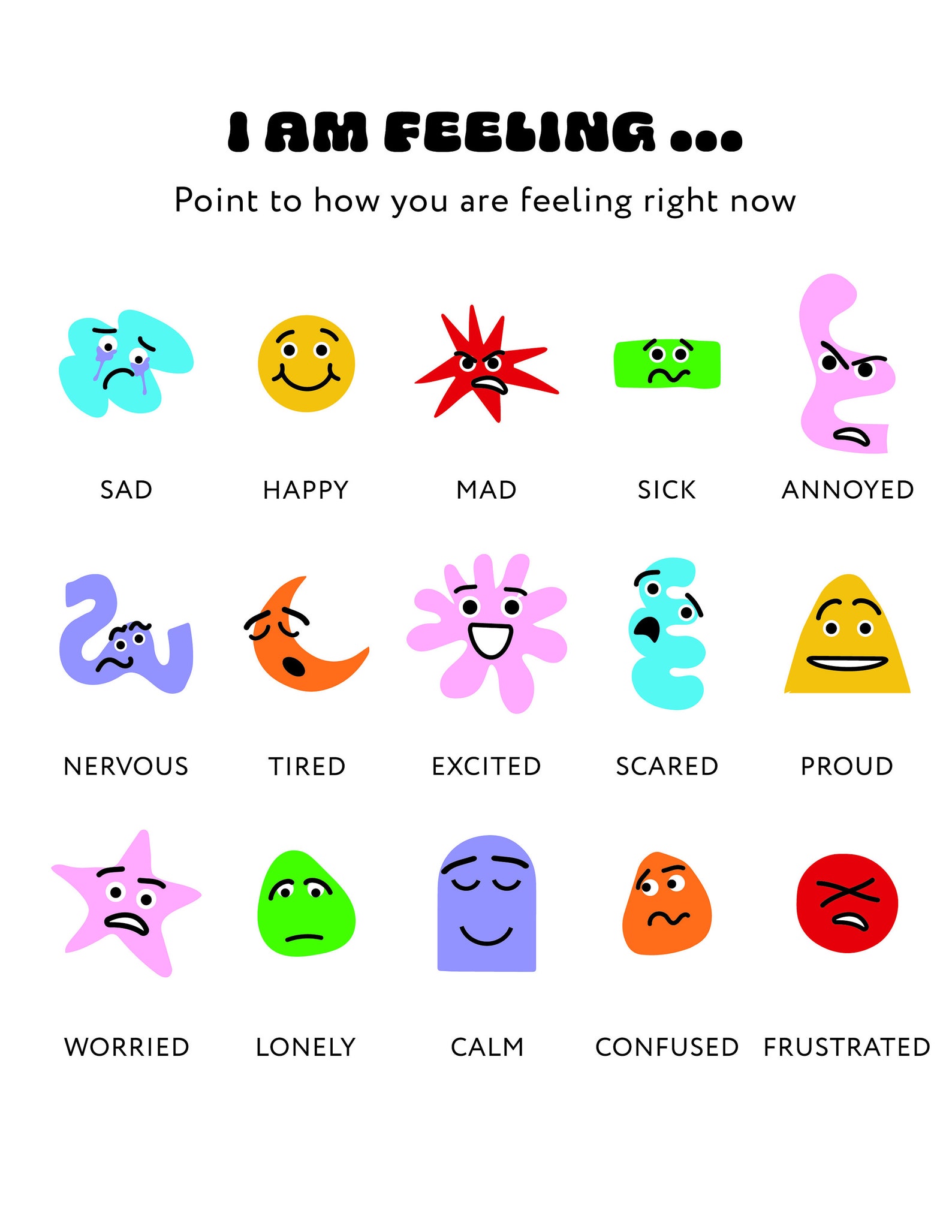 Feelings Chart Emotions Poster Feelings Poster Emotional Regulation ...