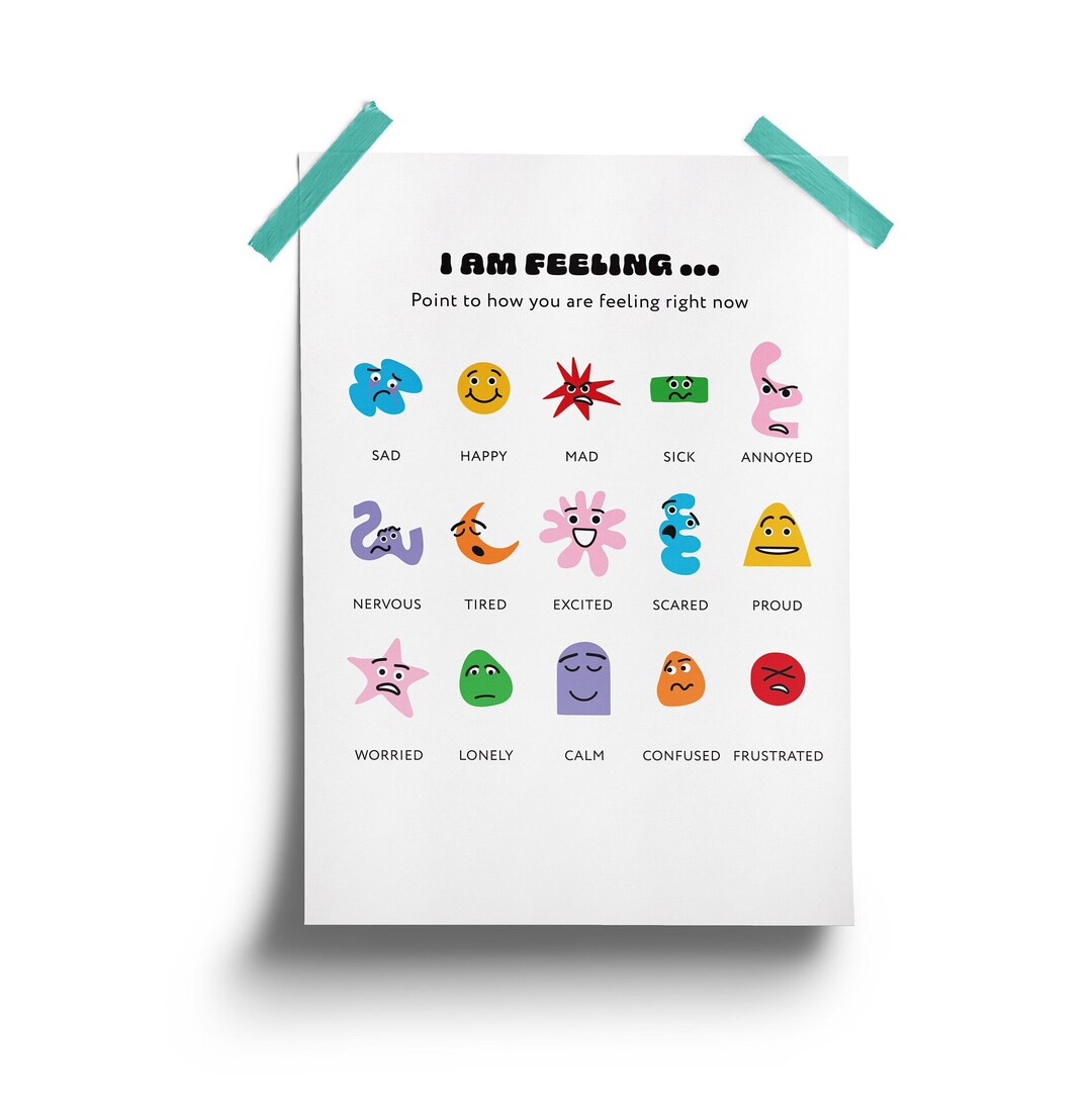 Feelings Chart Emotions Poster Feelings Poster Emotional Regulation ...