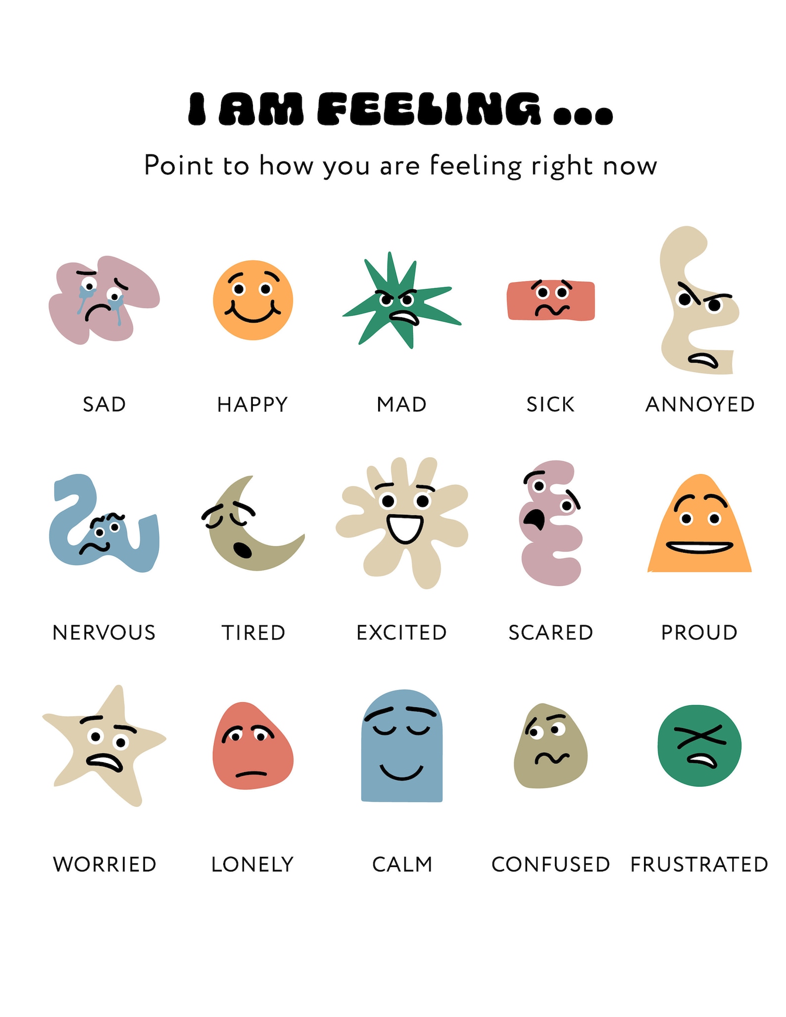 Feelings Chart Emotions Poster Feelings Poster Emotional Regulation ...
