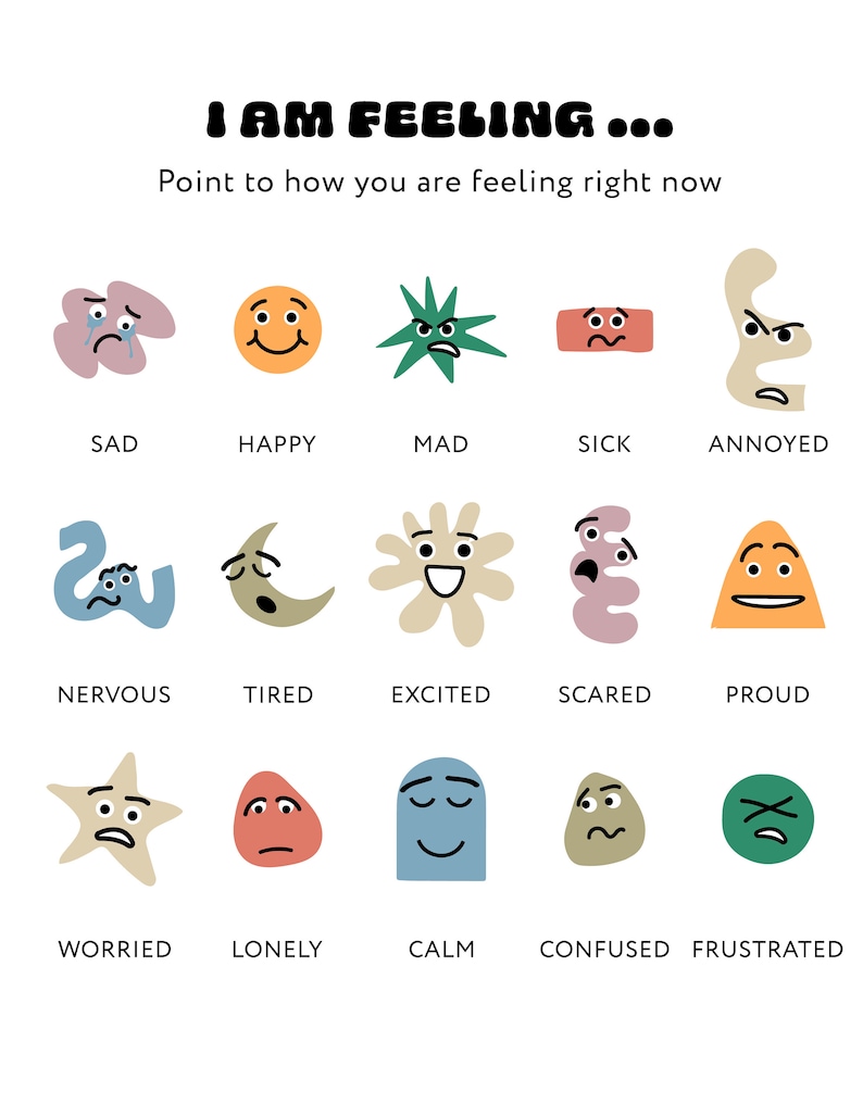 Feelings Chart Emotions Poster Feelings Poster Emotional Regulation ...