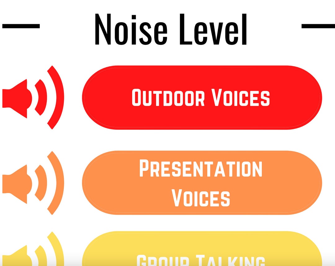 DIGITAL DOWNLOAD - Noise Level Chart, Noise Level Poster, Teaching ...