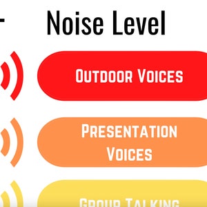 DIGITAL DOWNLOAD - Noise Level Chart, Noise Level Poster, Teaching ...