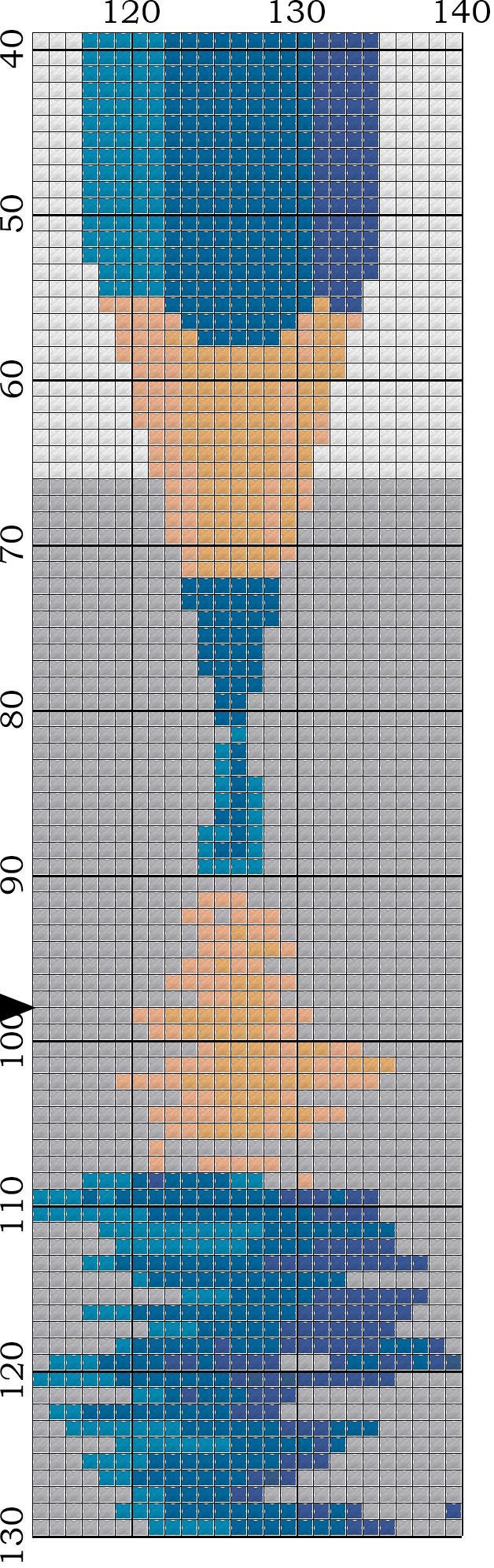 Pencils Pattern cross stitch pencils children's room colored pencils ...