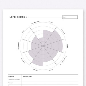 Life Circle A5 A4 Letter Wheel of Life Self Improvement - Etsy