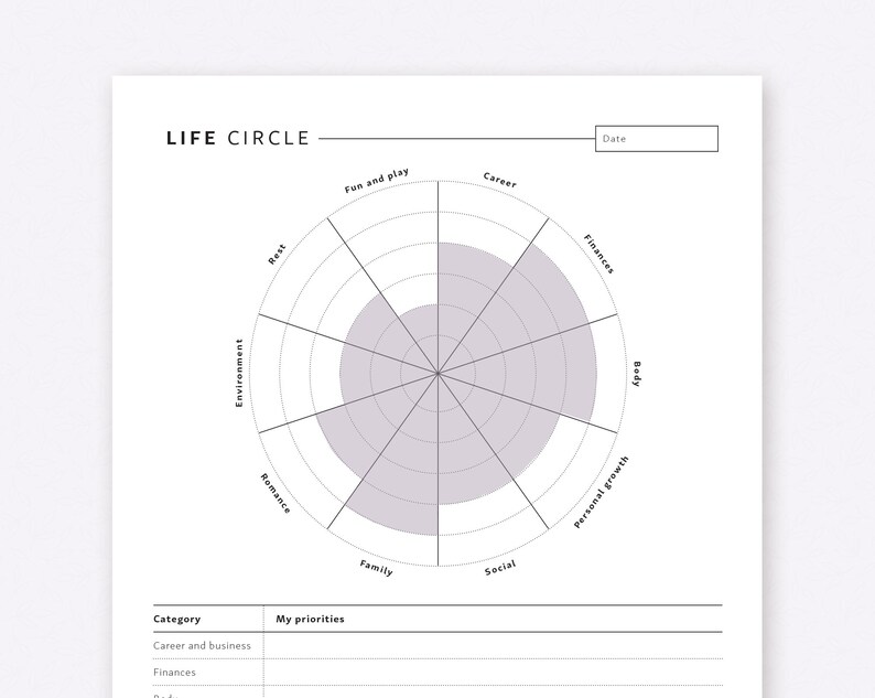 Life Circle A5 A4 Letter Wheel of Life Self Improvement - Etsy