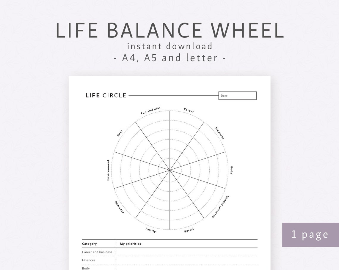 Life Circle A5 A4 Letter Wheel of Life Self Improvement - Etsy