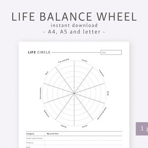 Life Circle A5 A4 Letter Wheel of Life Self Improvement - Etsy
