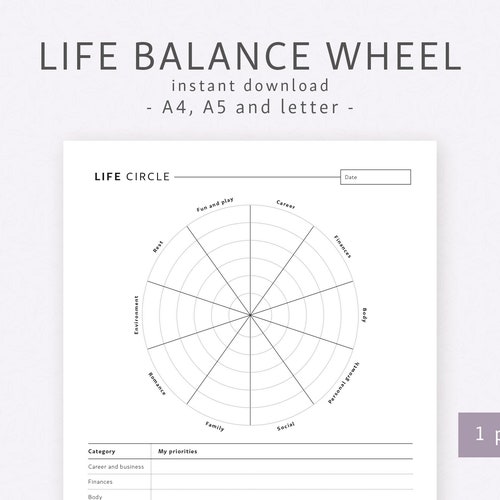 Wheel of Life Printable Planner Life Circle Self - Etsy