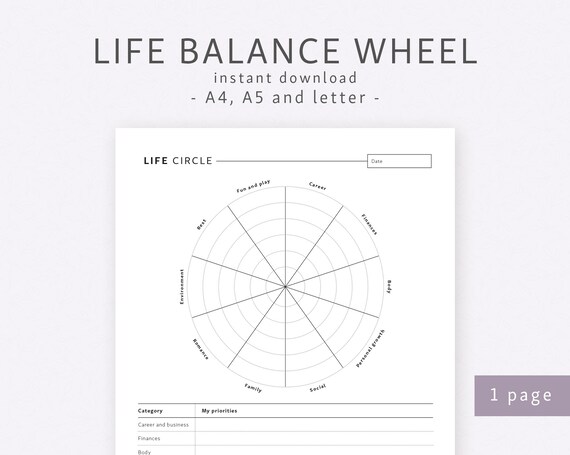 Life Circle A5 A4 Letter Wheel of Life Self Improvement - Etsy