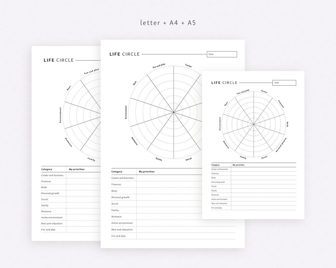 Life Circle A5 A4 Letter Wheel of Life Self Improvement - Etsy