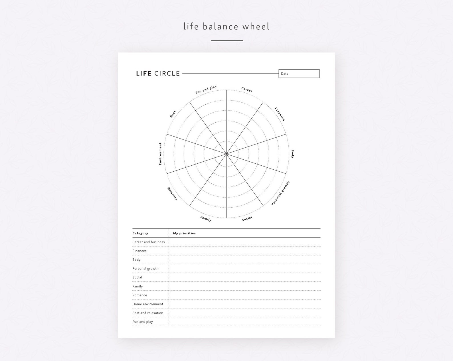Life Circle A5 A4 Letter Wheel of Life Self Improvement - Etsy