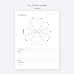 Life Circle A5 A4 Letter Wheel of Life Self Improvement - Etsy