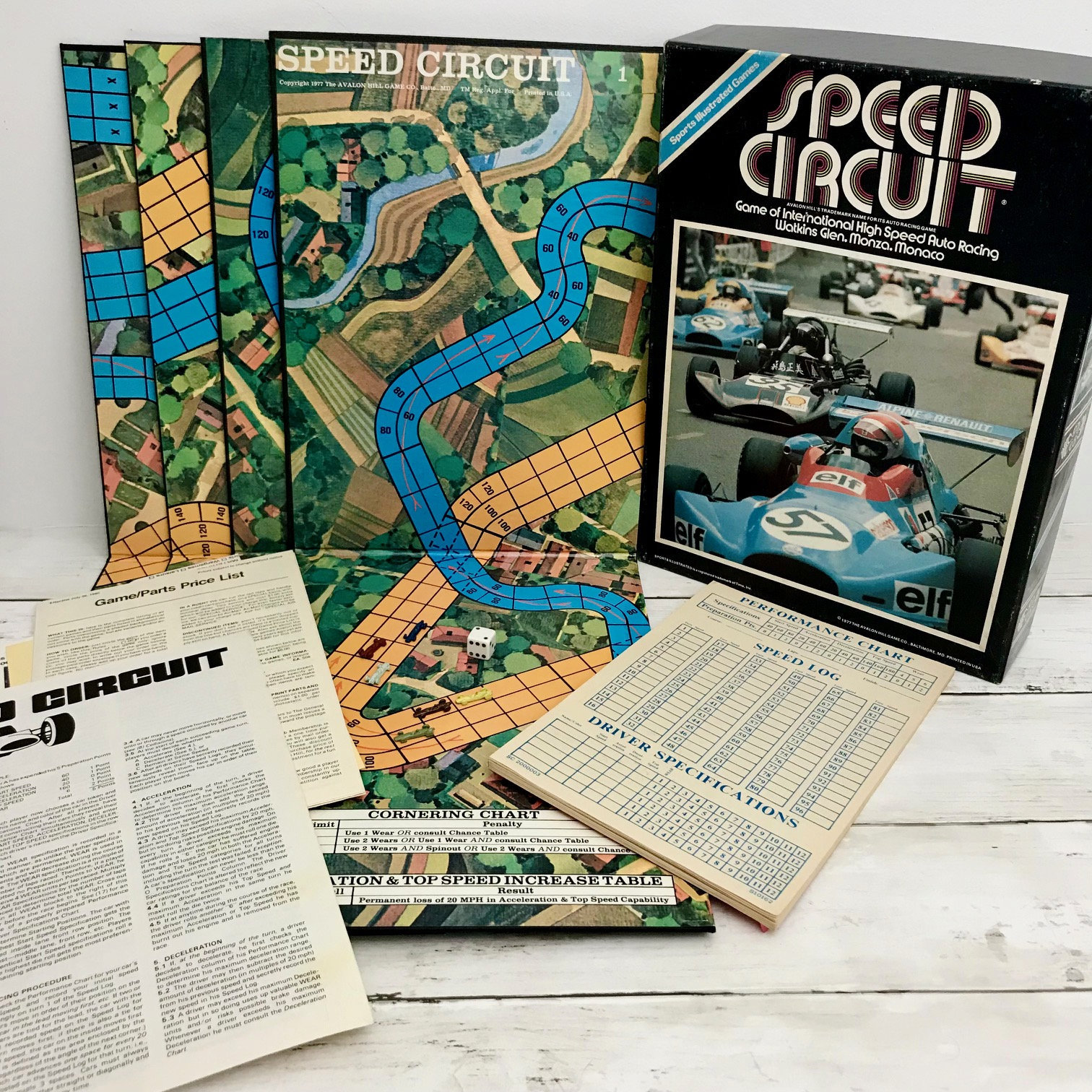 1977 Speed Circuit Avalon Hill Sports Illustrated International Auto ...