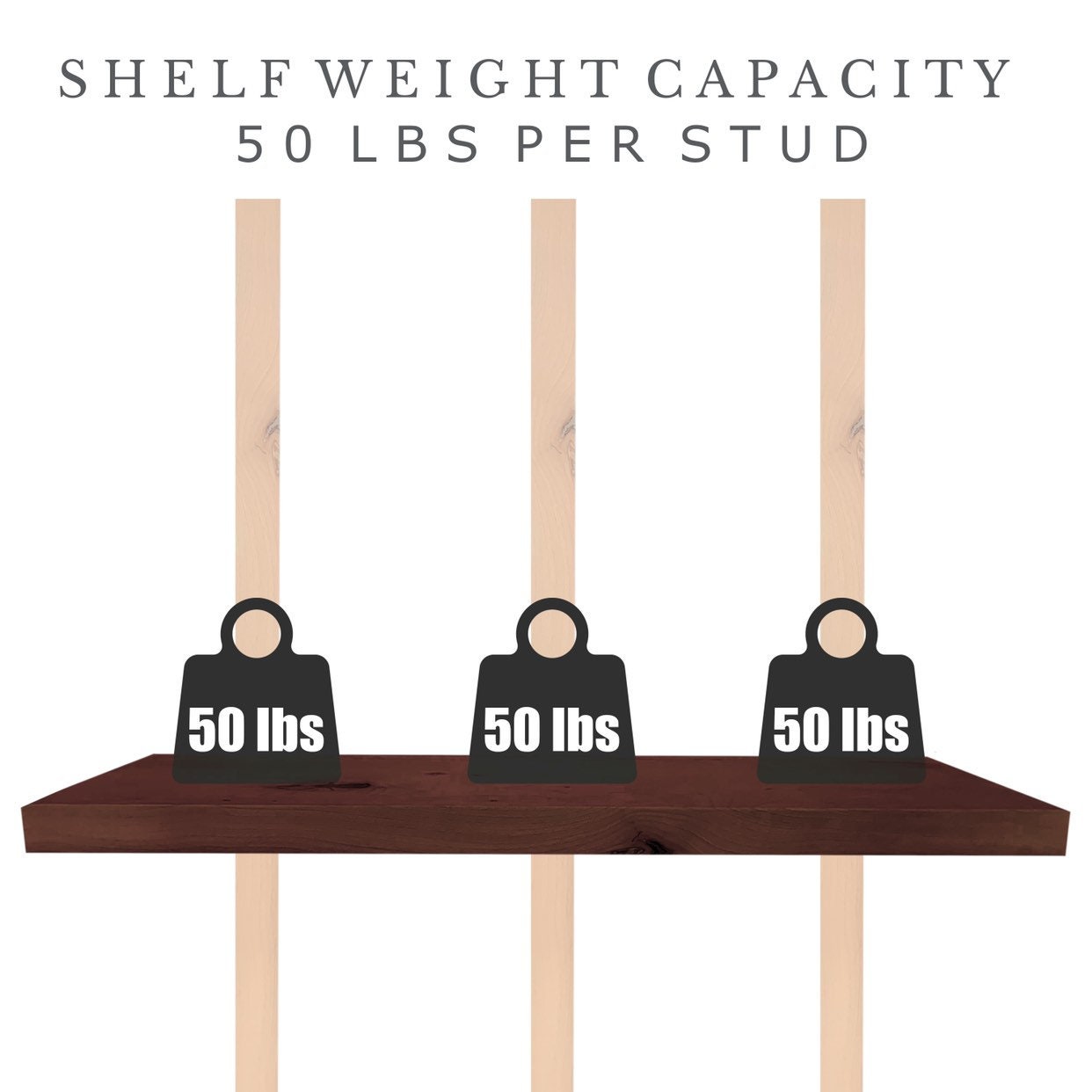 Studlock™ Standard Floating Shelf Bracket for EZ Mount™ | Etsy