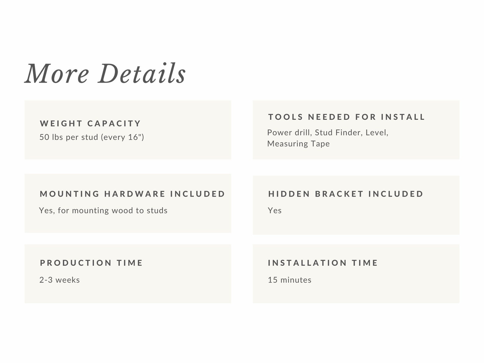 Blue Shelf Navy Floating Shelves Custom Painted Shelves - Etsy