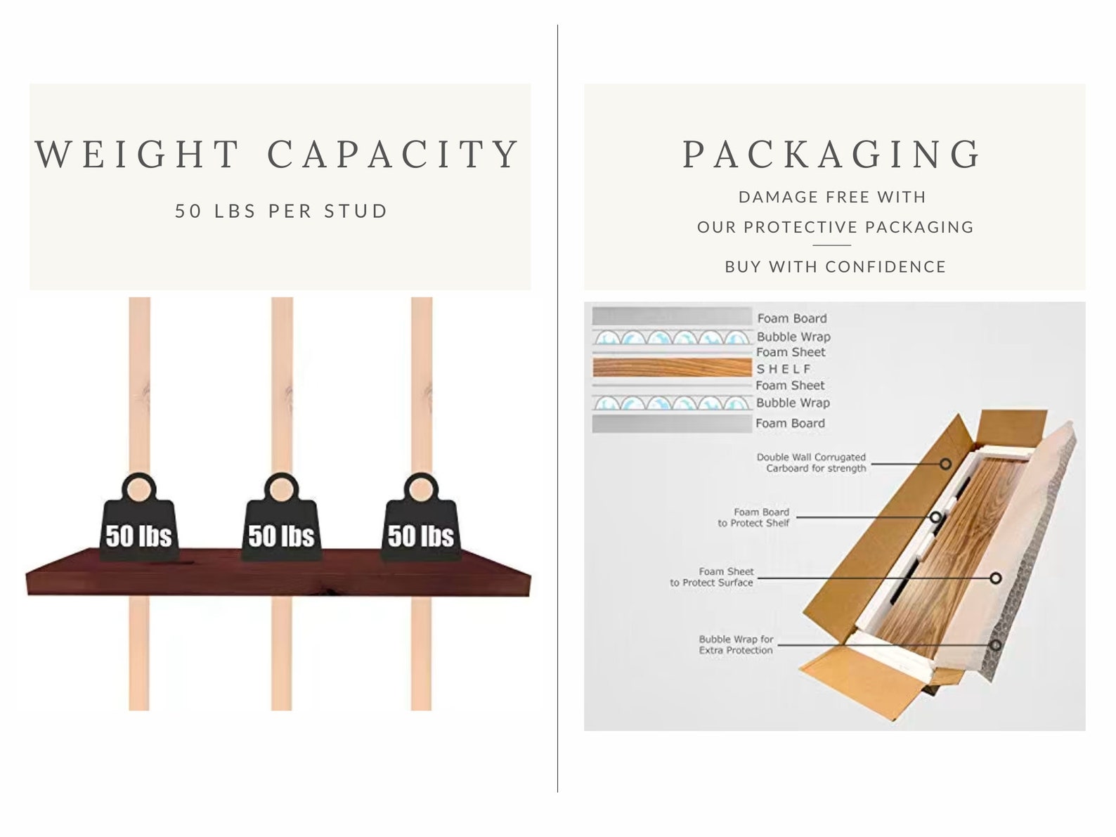 Blue Shelf Navy Floating Shelves Custom Painted Shelves - Etsy