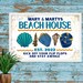 Custom Beach Family Last Name, Ocean Cottage Home Wall Art Print ...