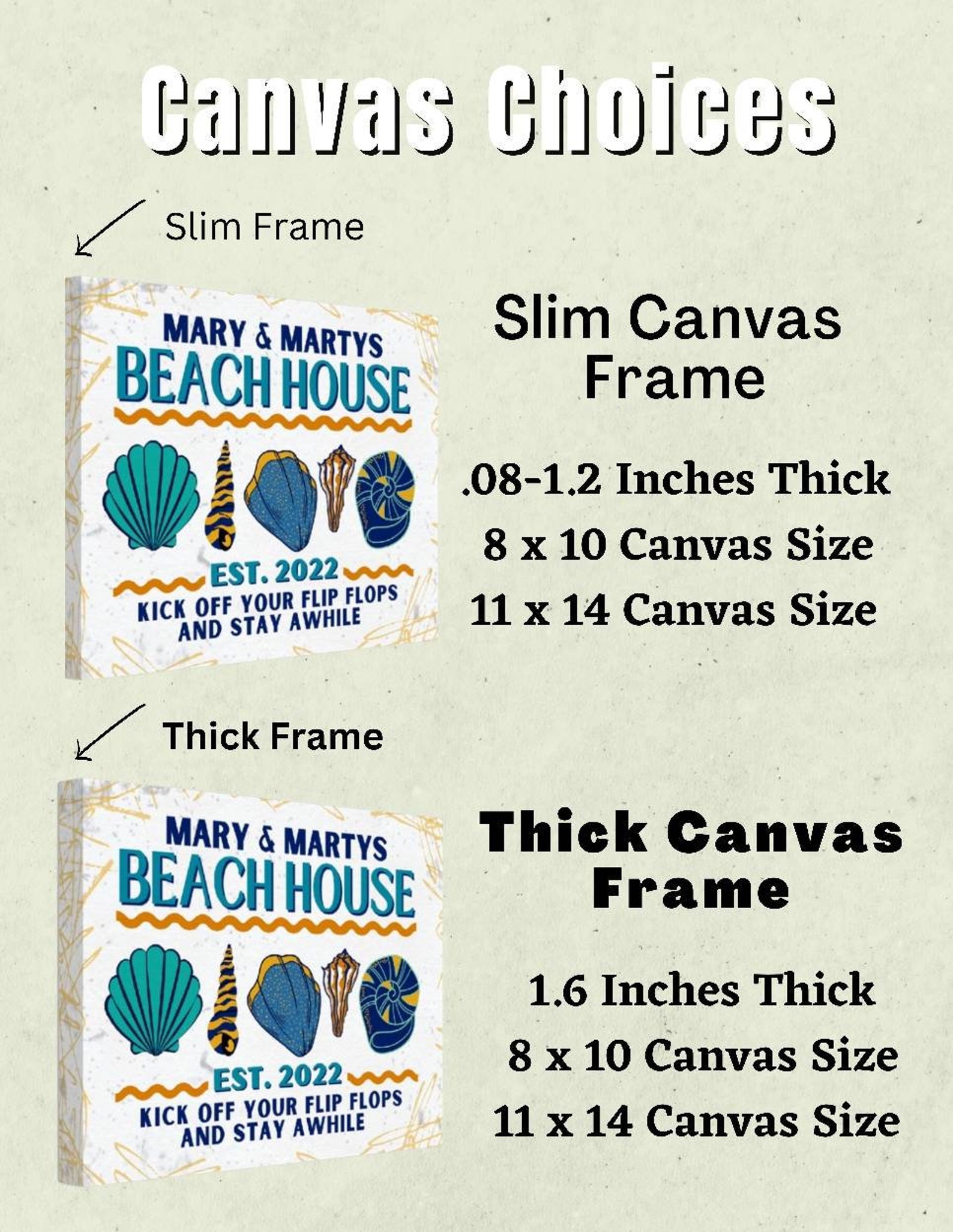 Custom Beach Family Last Name, Ocean Cottage Home Wall Art Print ...