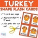 Thanksgiving Turkey 2D Shape Posters and Flash Cards | Printable Math ...