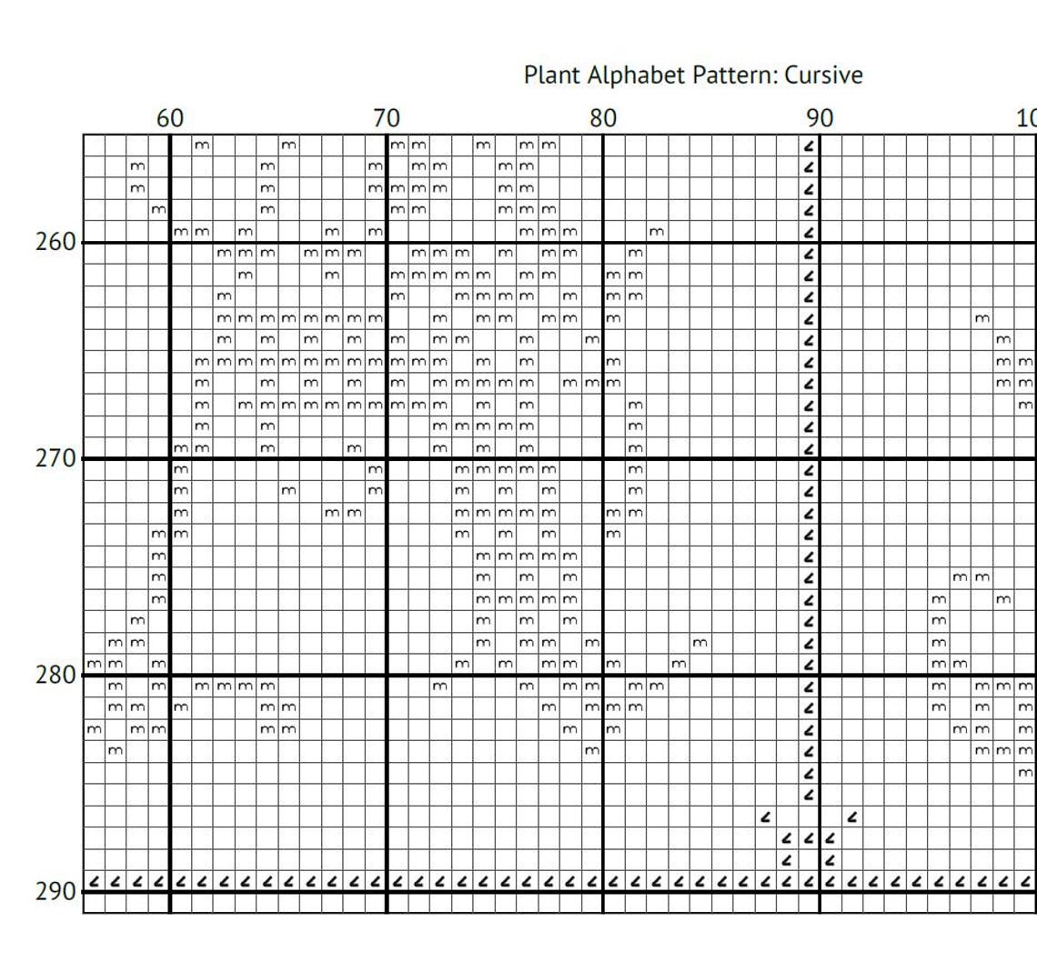 Plant Alphabet Cross Stitch Pattern, Elegant Cursive Letters PDF - Etsy