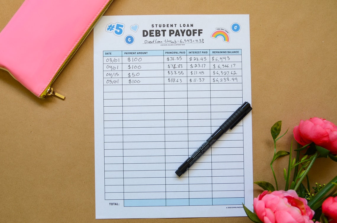 Bundle: Student Loan Debt Payoff Worksheets Printable - Etsy