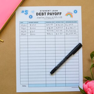Bundle: Student Loan Debt Payoff Worksheets | Printable - Etsy