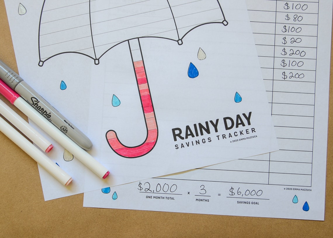 Rainy Day Savings Tracker | Printable | Emergency Fund Budgeting - Etsy