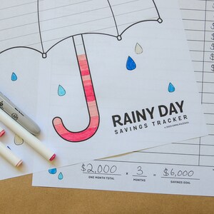 Rainy Day Savings Tracker | Printable | Emergency Fund Budgeting - Etsy