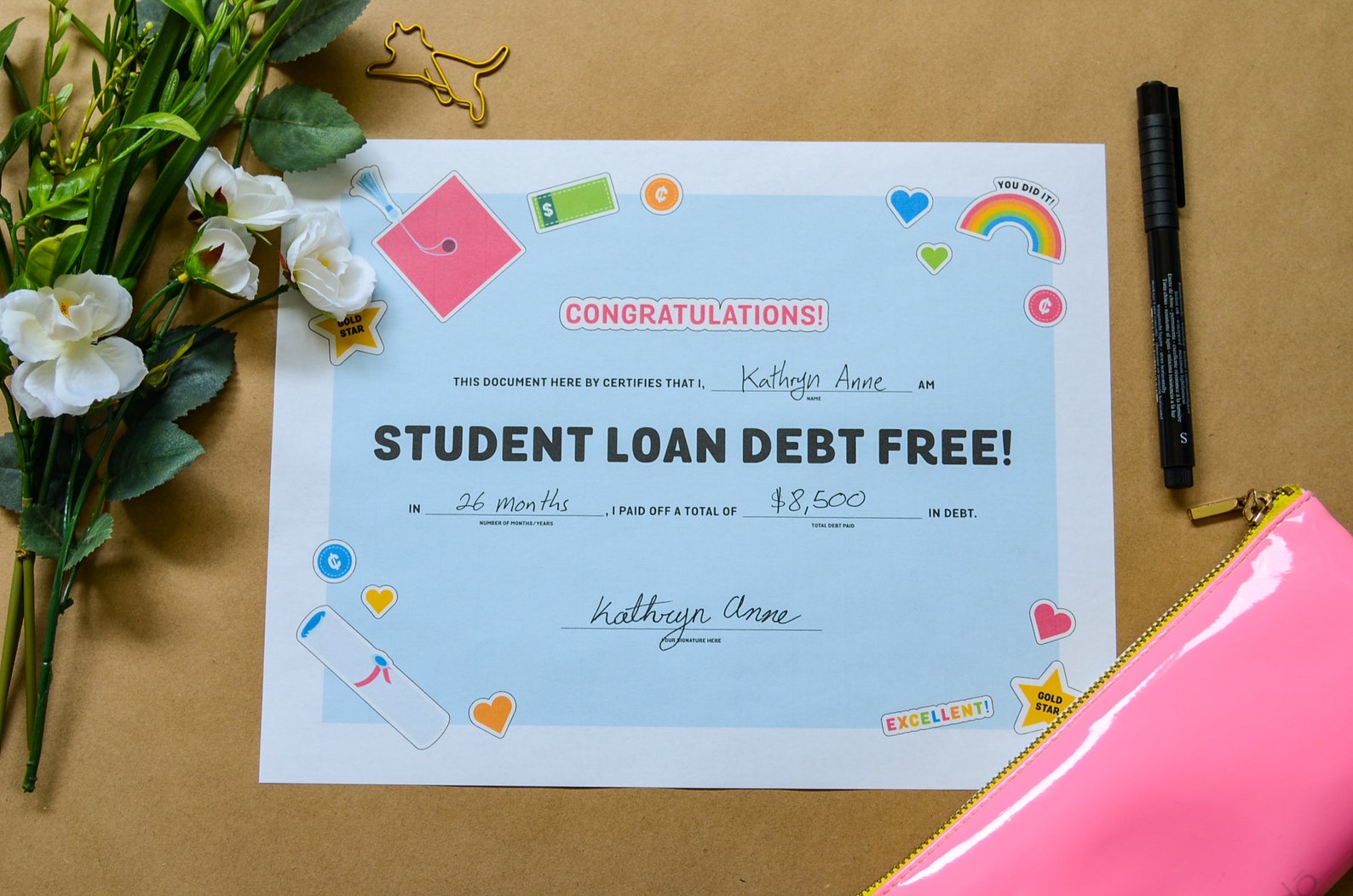 Bundle: Student Loan Debt Payoff Worksheets Printable - Etsy