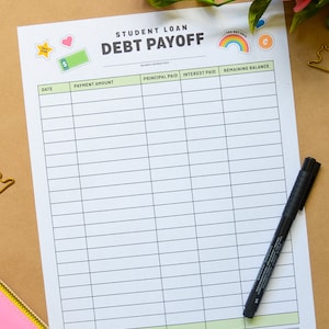 Bundle: Student Loan Debt Payoff Worksheets | Printable - Etsy