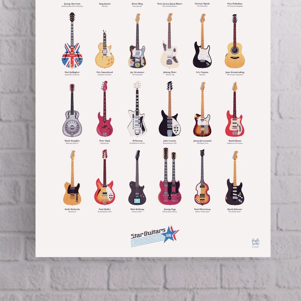 A3 Posters - Etsy UK