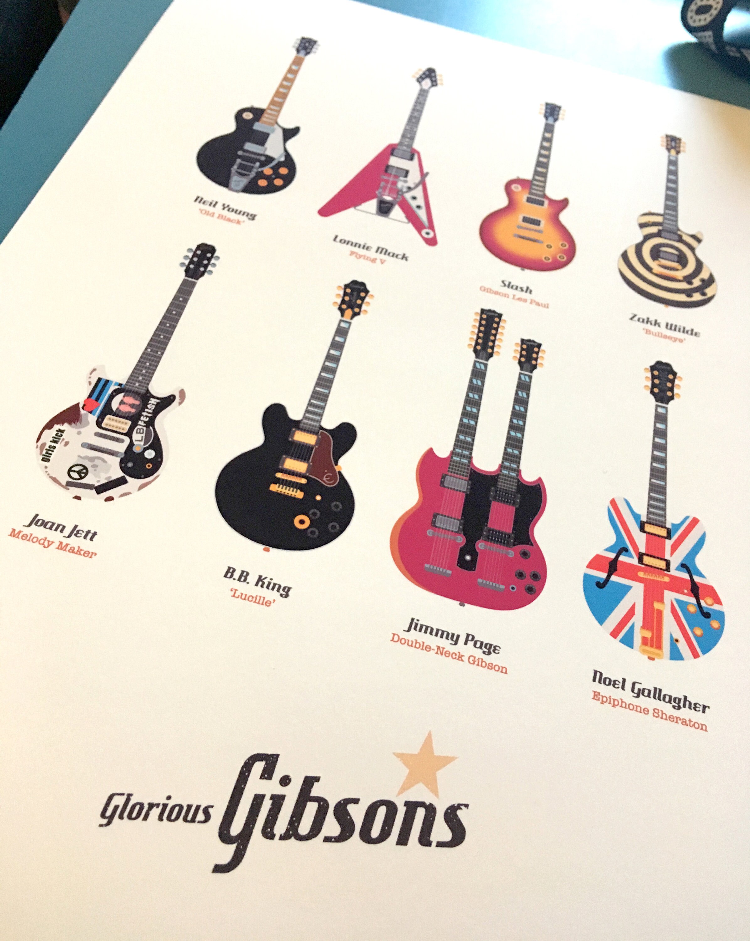 Gibson Guitars A4 Poster Print. 8x Glorious Gibsons Guitars ...