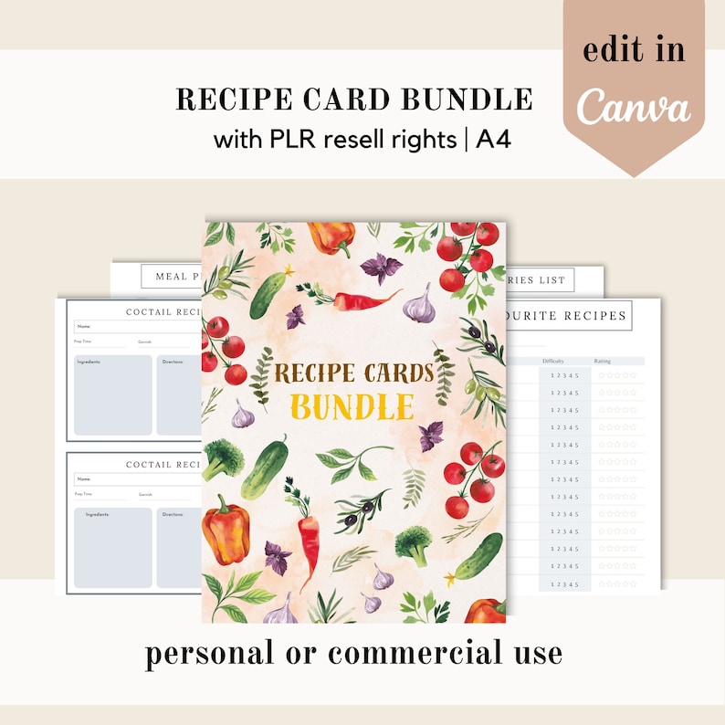 PLR Recipe Card Bundle: Editable Canva Template, Food Planner ...