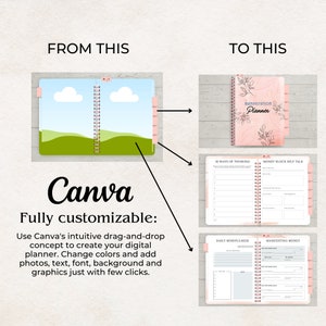 Canva Frame Planner Template, Hyperlinked Digital Planner, Create Your ...
