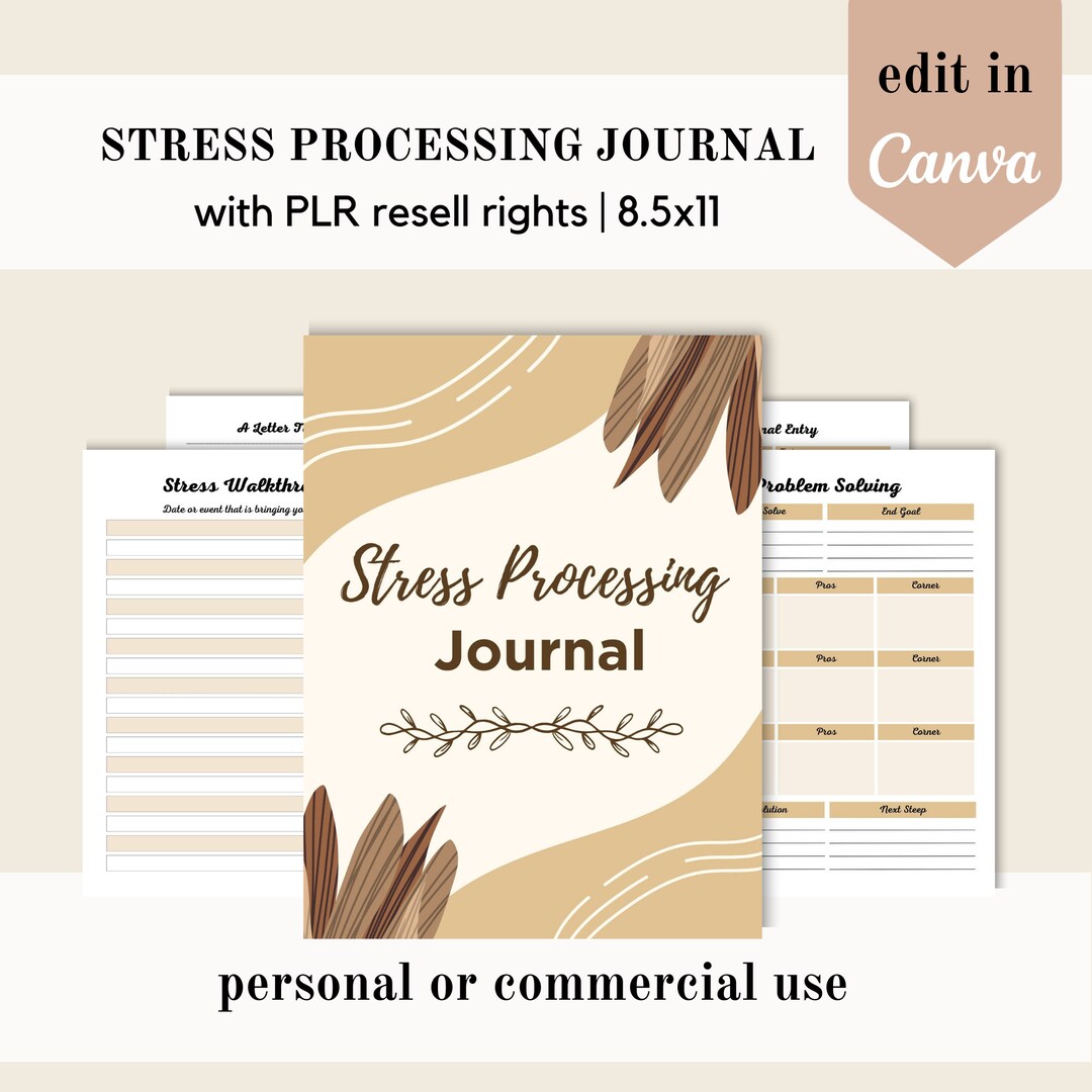 PLR Stress Processing Journal, Canva Template, Problem Solving PLR, Editable Canva Template ...