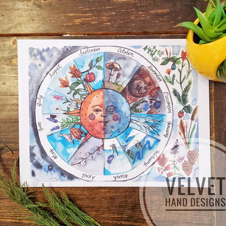 Celestial Calendar Print - Etsy