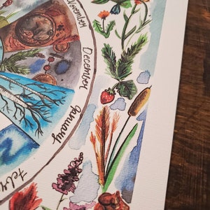 Celestial Calendar Print - Etsy